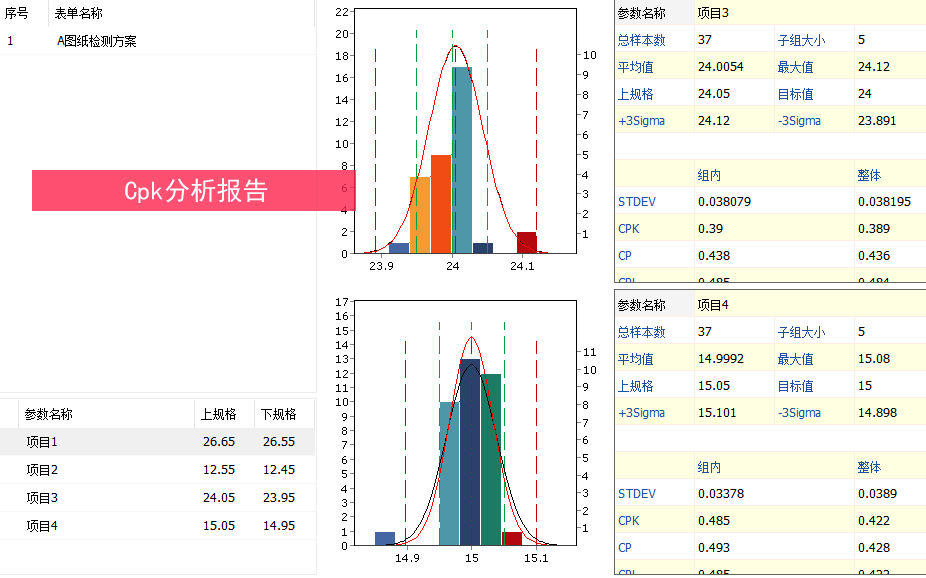 CPK工具如何帮助企业优化生产流程-太友CPK计算工具 - 太友QMS/SPC软件博客