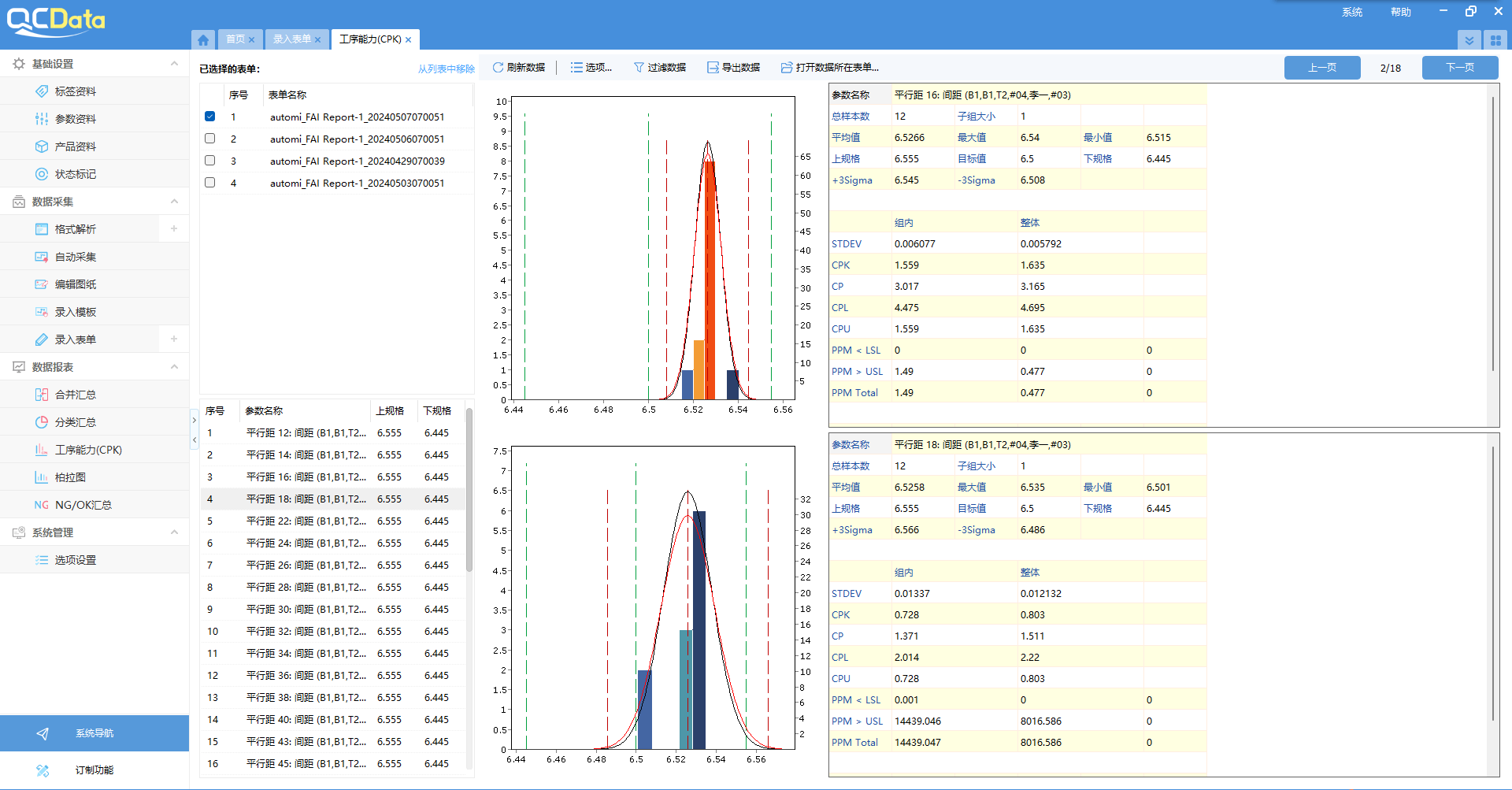质量管理系统中，为何CPK值一般大于PPK值？ - 太友QMS/SPC软件博客